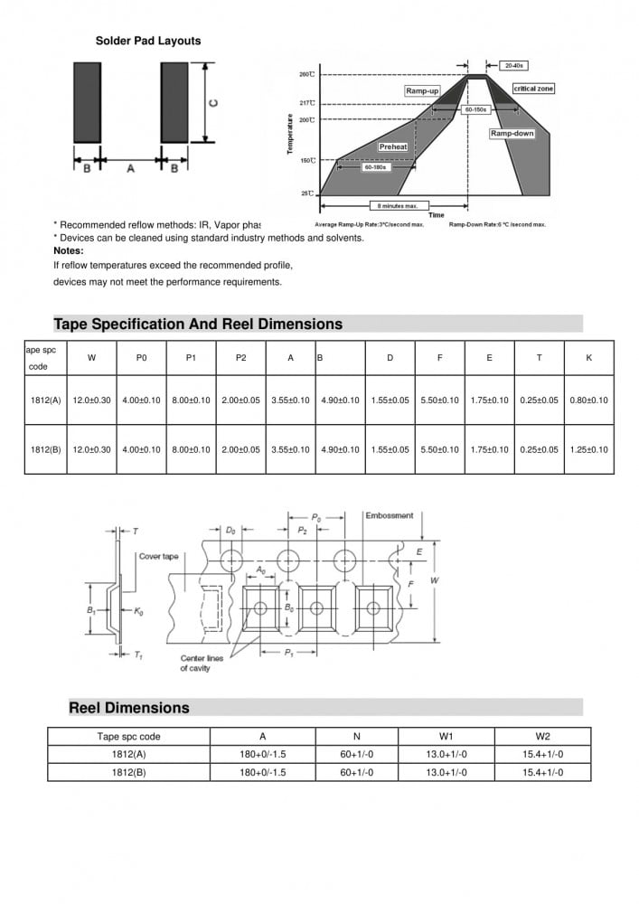 DW-MSM050/24 datasheet page 8