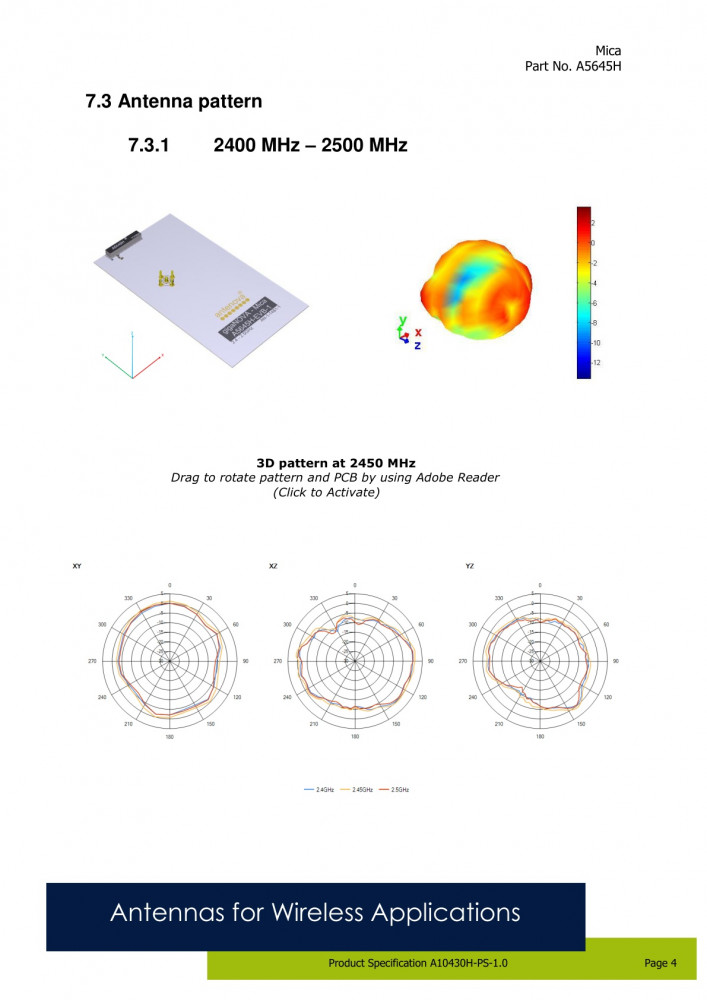 A5645H datasheet page 4