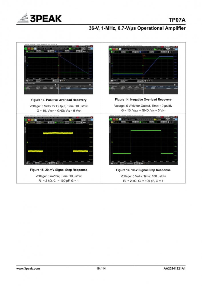 TP07A-SR datasheet page 10