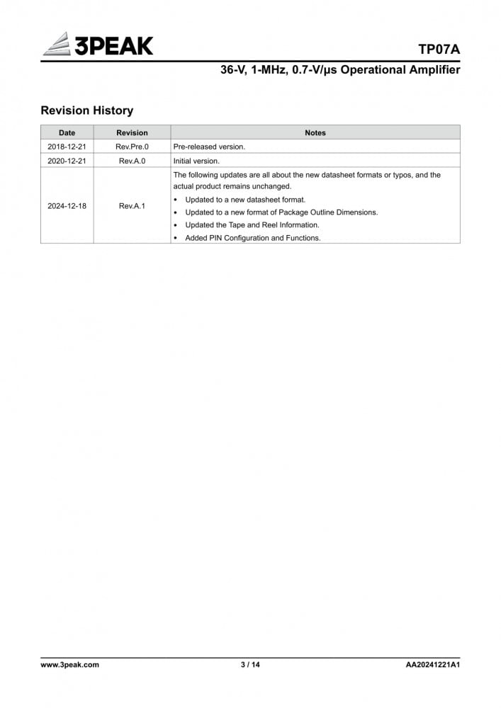 TP07A-SR datasheet page 3