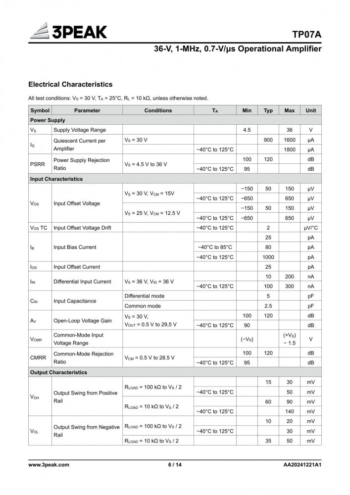 TP07A-SR datasheet page 6