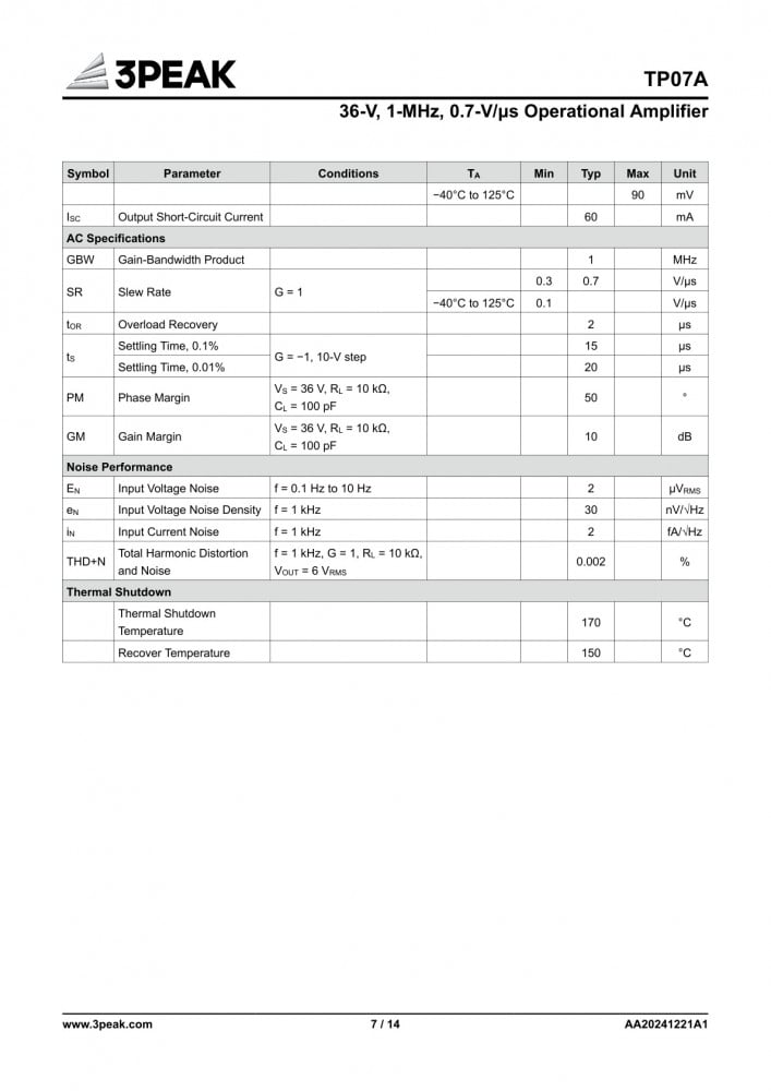 TP07A-SR datasheet page 7