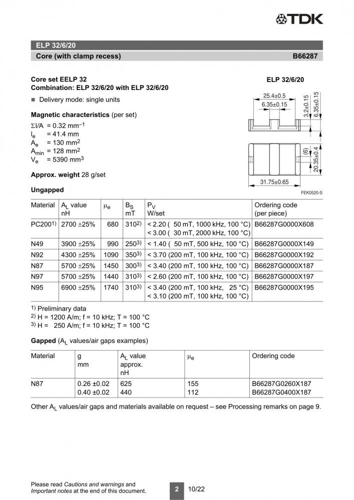 Ferrite cores and accessories document, page 2