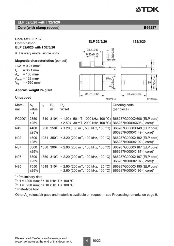 Ferrite cores and accessories document, page 4