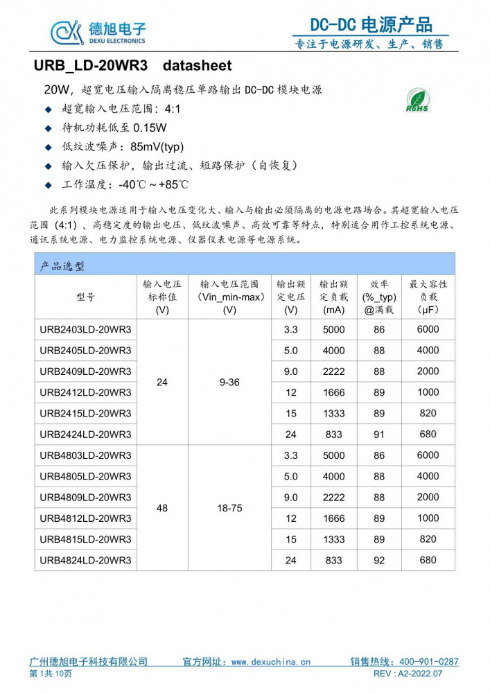 URB2412LD-20WR3 datasheet page 1