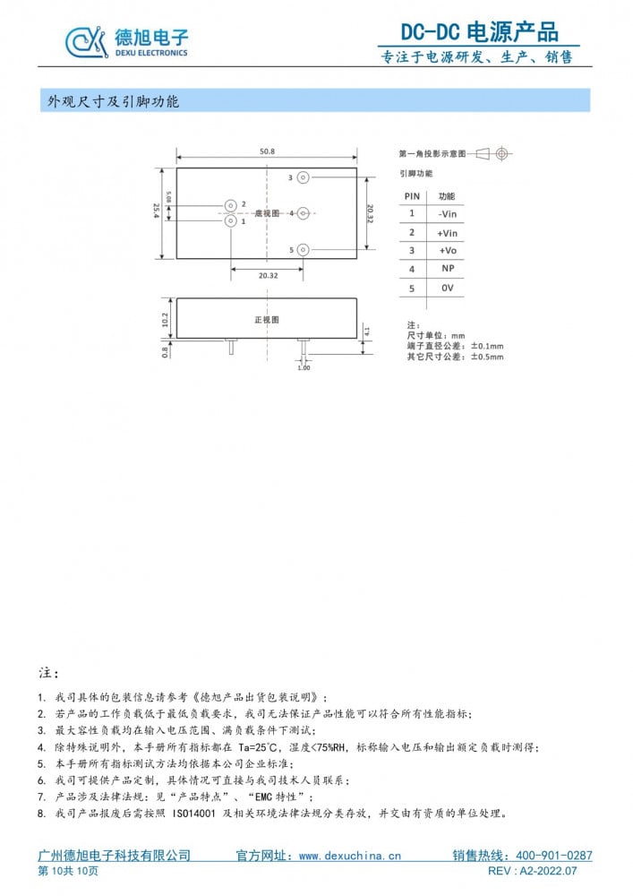 URB2412LD-20WR3 datasheet page 10