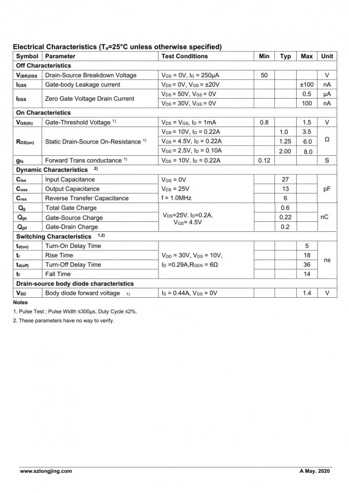 ALJ BSS138 datasheet page 2