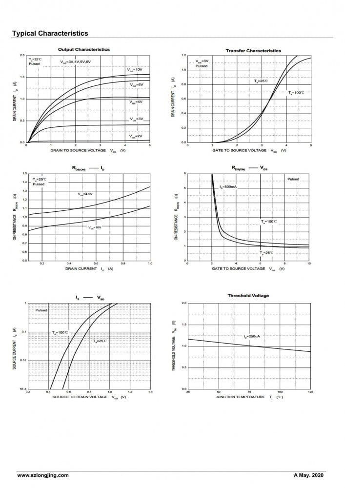 ALJ BSS138 datasheet page 3