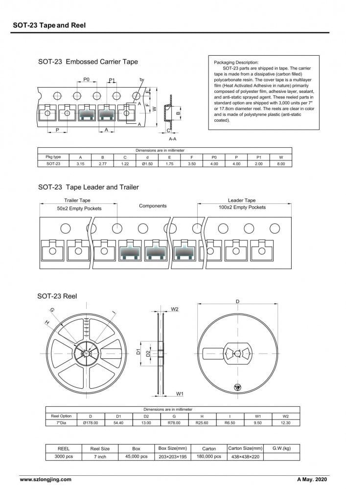 ALJ BSS138 datasheet page 5