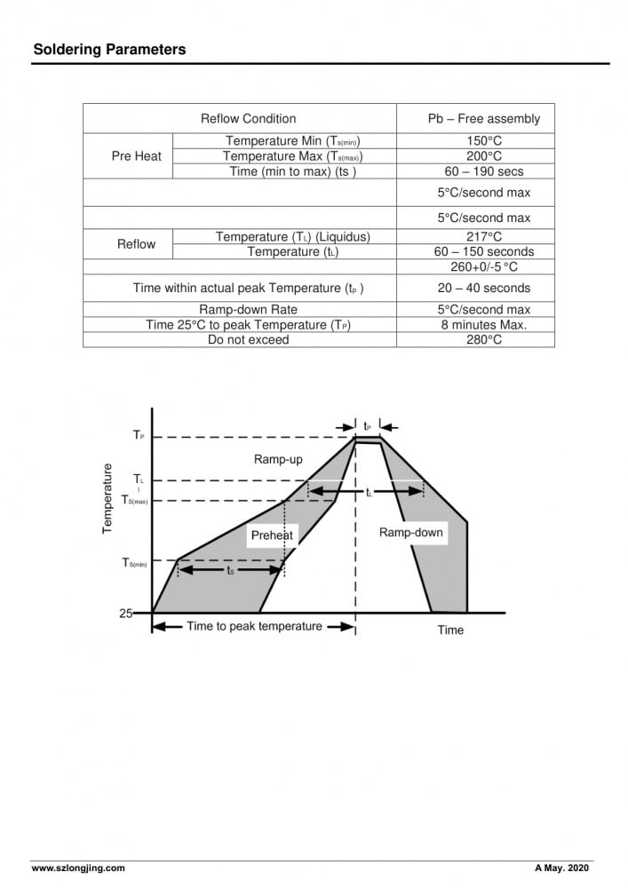 ALJ BSS138 datasheet page 6