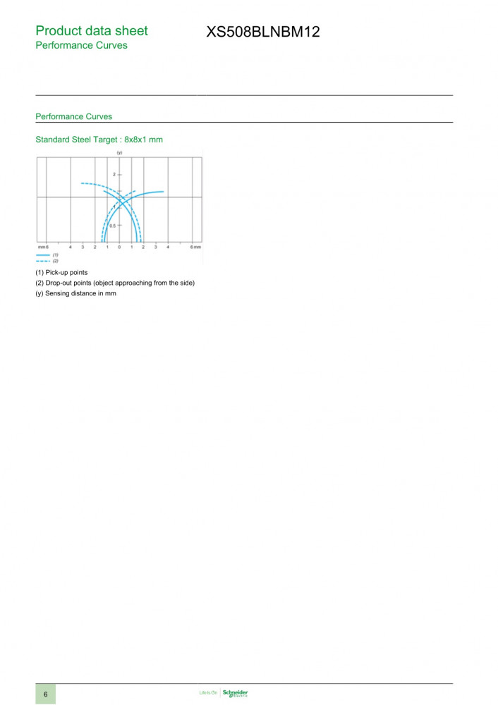 XS508BLNBM12 technical document page 6