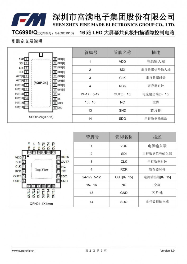 TC6990 datasheet page 2