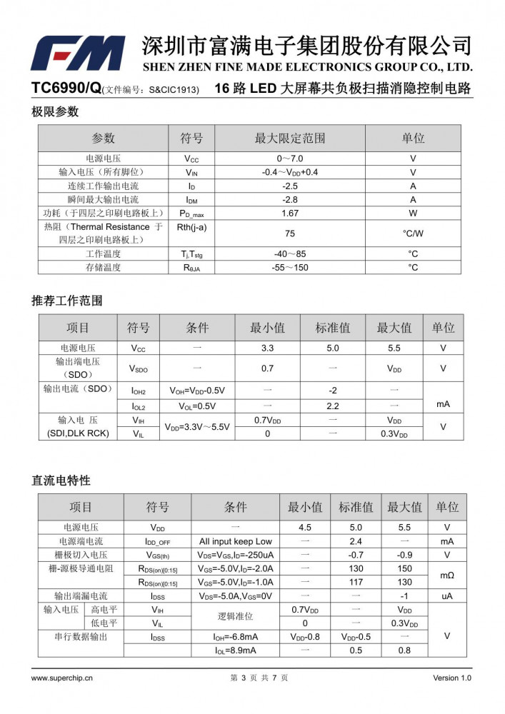 TC6990 datasheet page 3