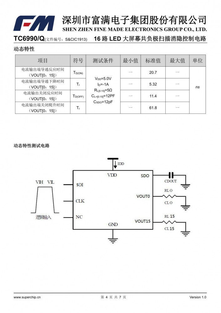 TC6990 datasheet page 4
