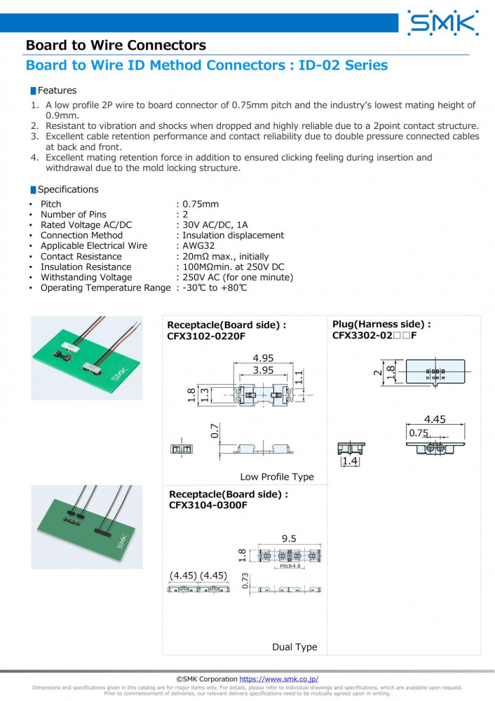 ID-02 series technical document page