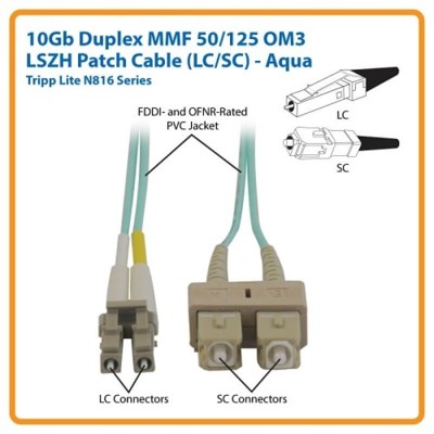 EATON N816-10M Fiber Optic Cable Chip – High-Performance Connectivity Solution for sale