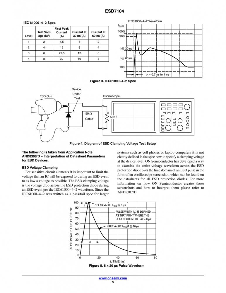 SZESD7104MUTAG technical document page 3