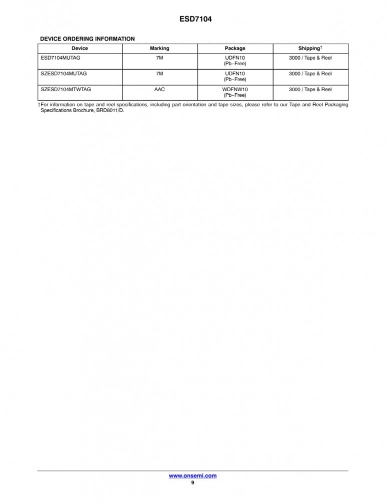 SZESD7104MUTAG technical document page 9