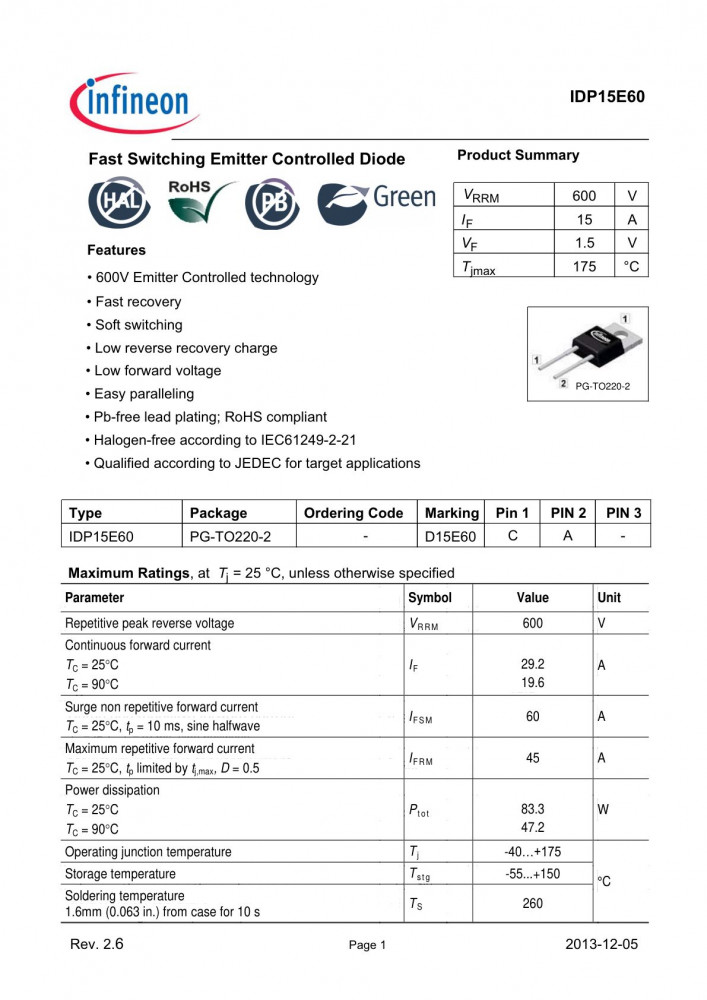 IDP15E60 datasheet page 1