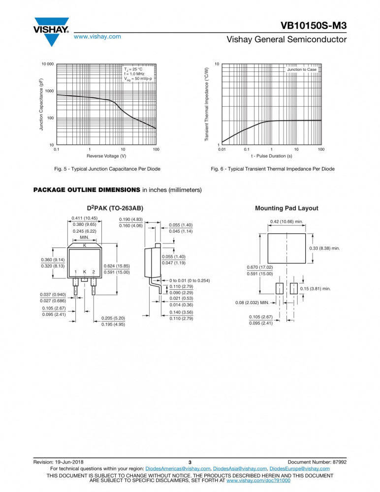 VB10150S-M3 datasheet page 3