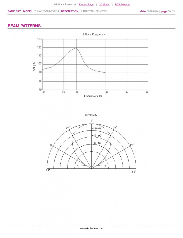 CUSA-T80-12-2600-TH technical document page 3