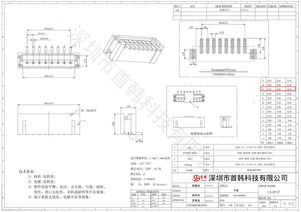 1.5-13P LT specification page 1