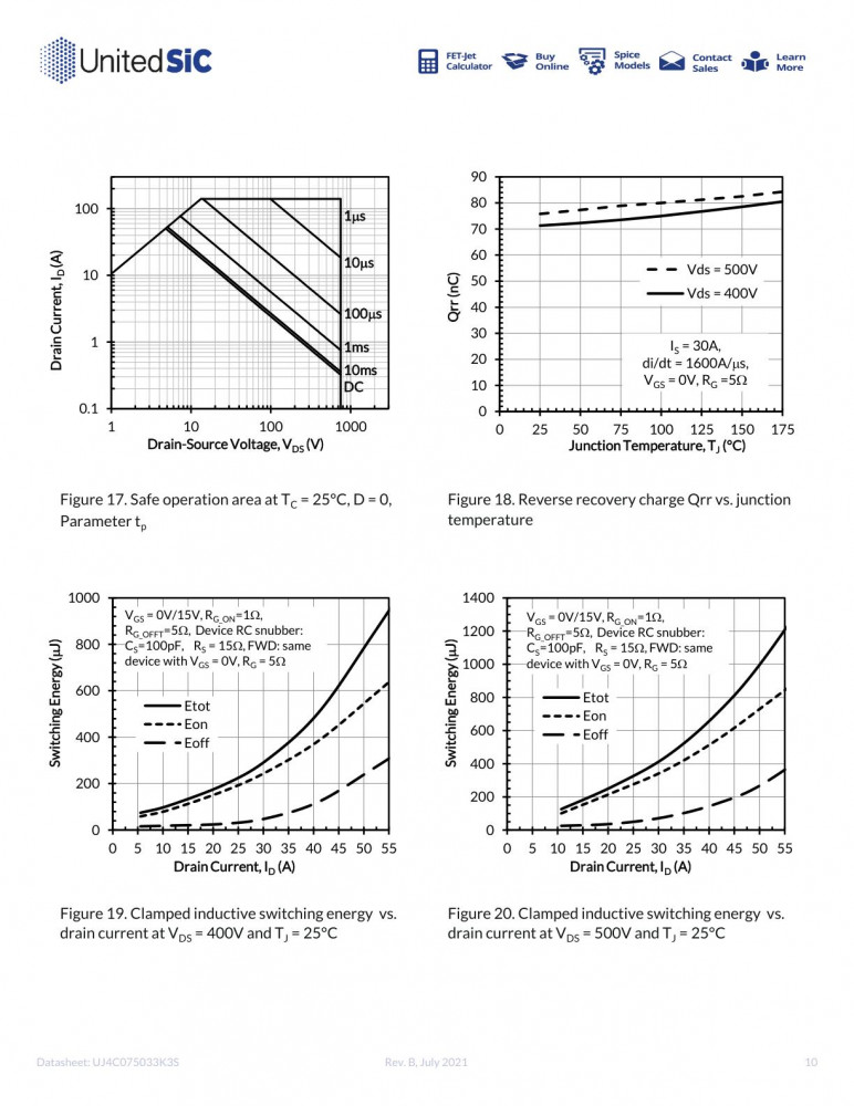 UJ4C075033K3S datasheet page 10