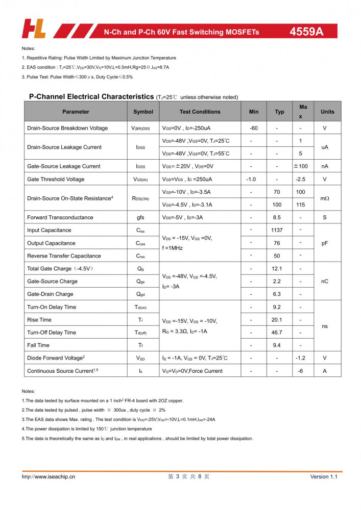 HL 4559A datasheet page 3