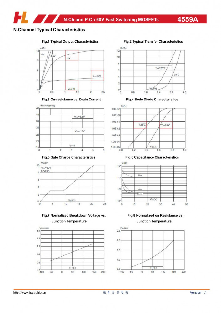 HL 4559A datasheet page 4