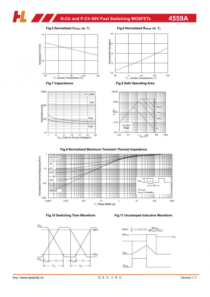 HL 4559A datasheet page 6