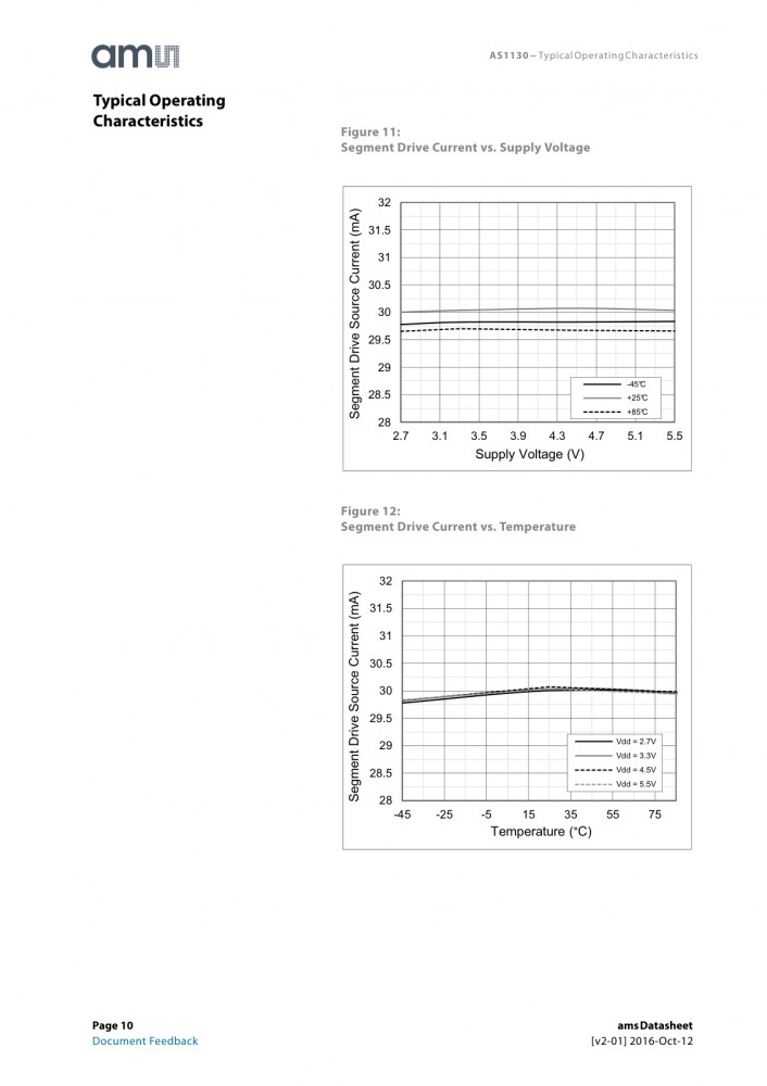 AS1130 datasheet page 10