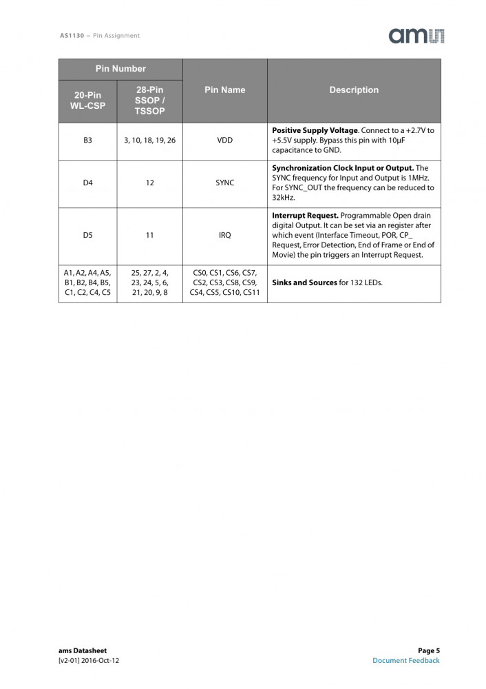 AS1130 datasheet page 5