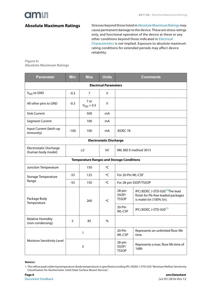 AS1130 datasheet page 6