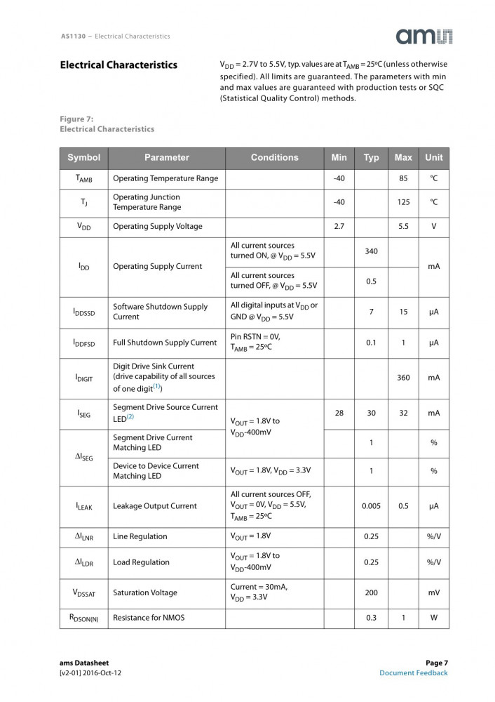 AS1130 datasheet page 7