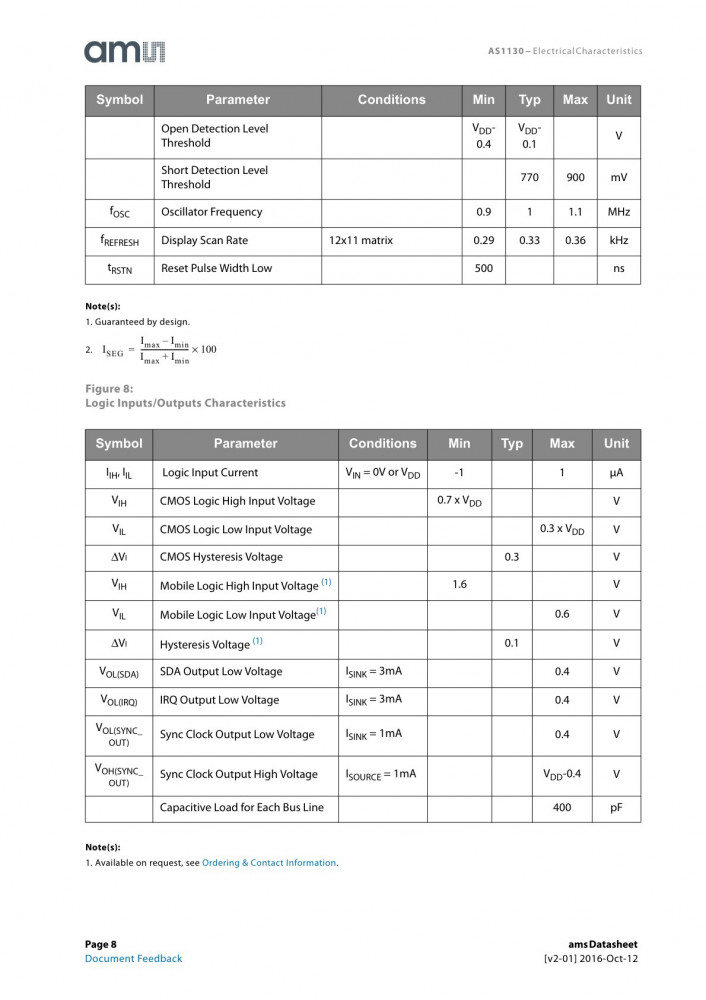 AS1130 datasheet page 8