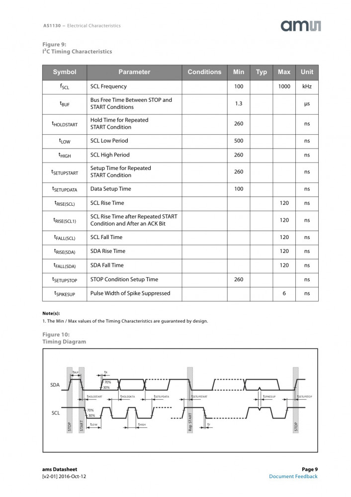 AS1130 datasheet page 9