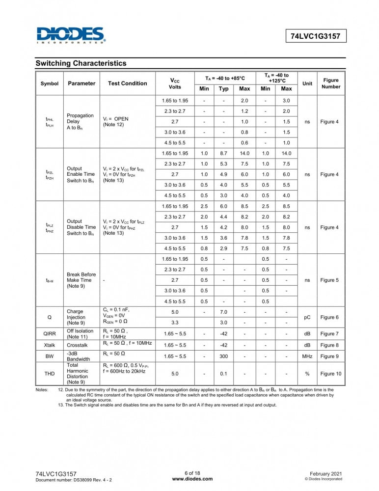 74LVC1G3157FZ4-7 datasheet page 6