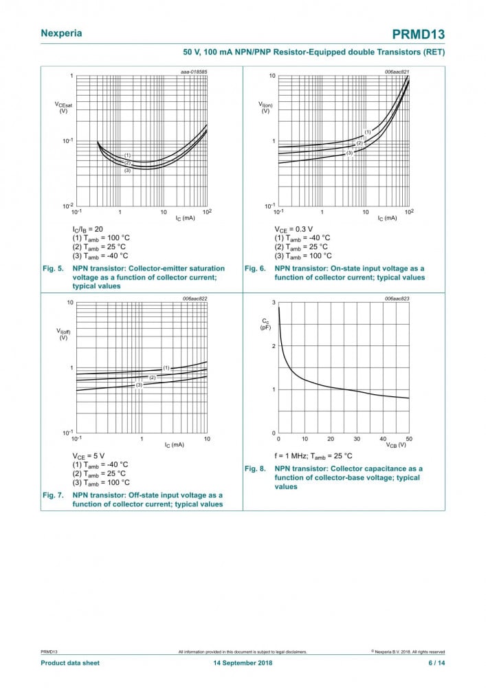 PRMD13Z datasheet page 6
