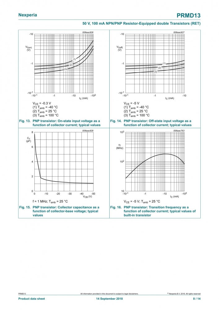 PRMD13Z datasheet page 8