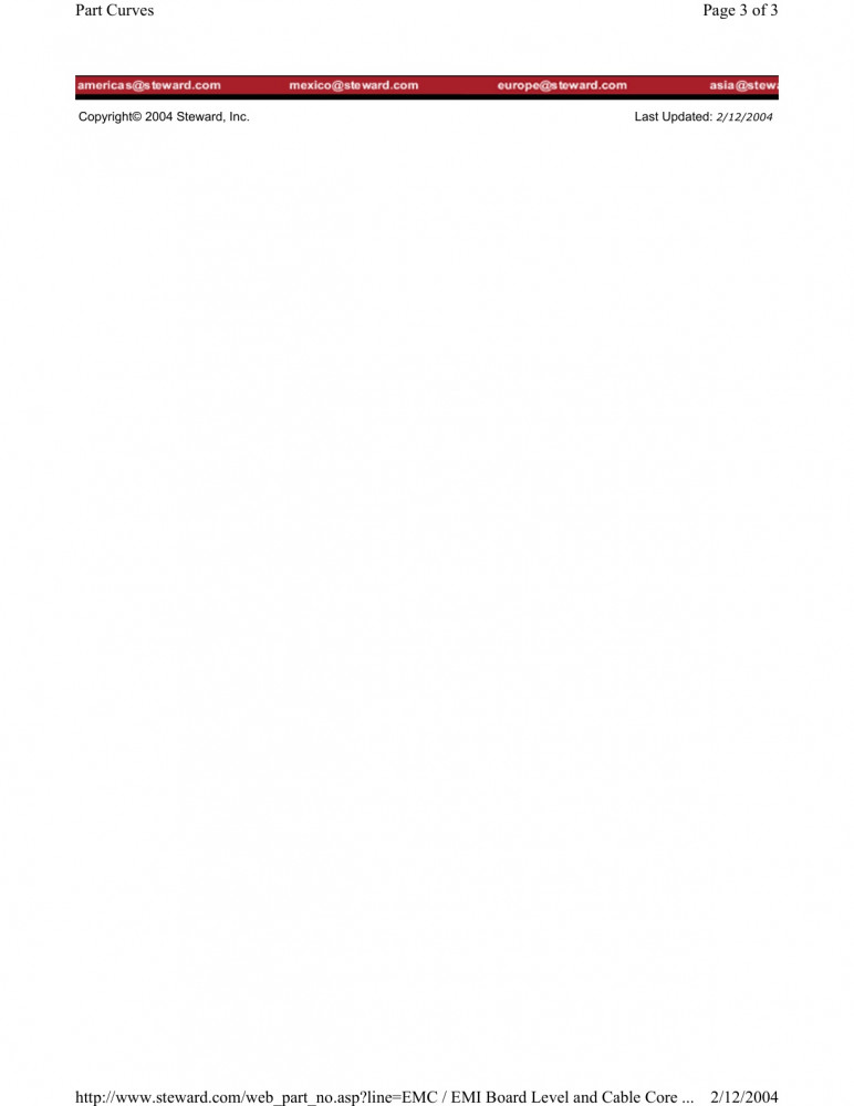 MI0603L301R-00 technical document page 3