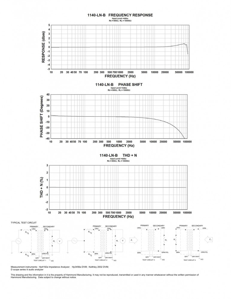 Hammond 1140-LN-B datasheet page 2