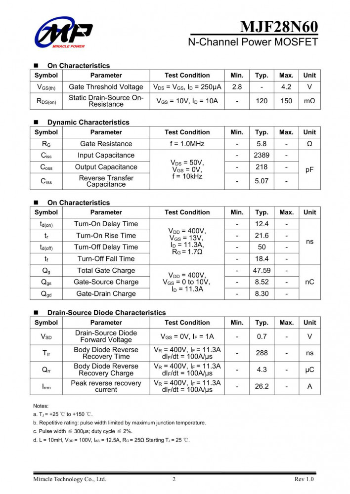 MJF28N60 datasheet page 2