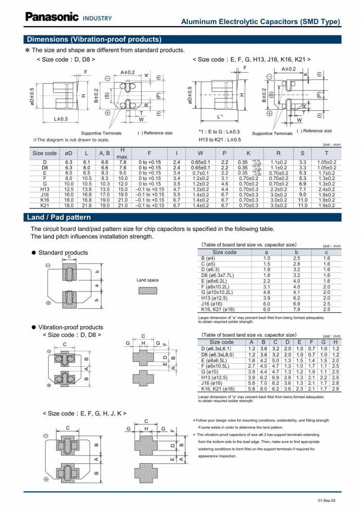 HA series datasheet page 2
