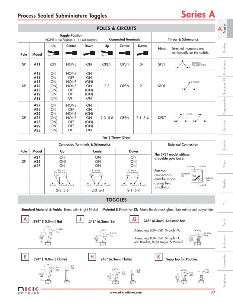 A Series datasheet page 4