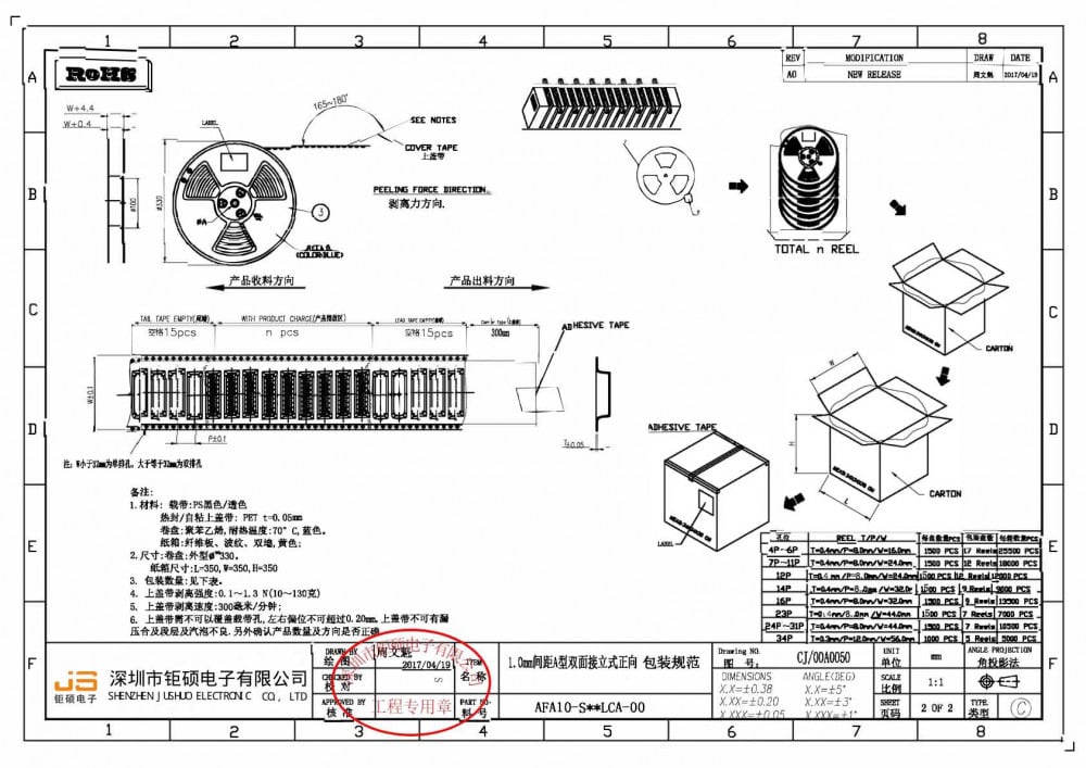 AFA10-S30LCA-00 document page 3