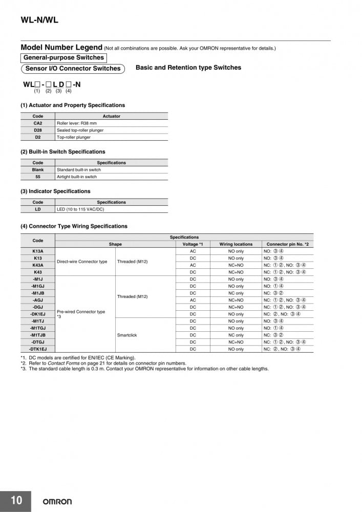 OMRON WL series document page 10