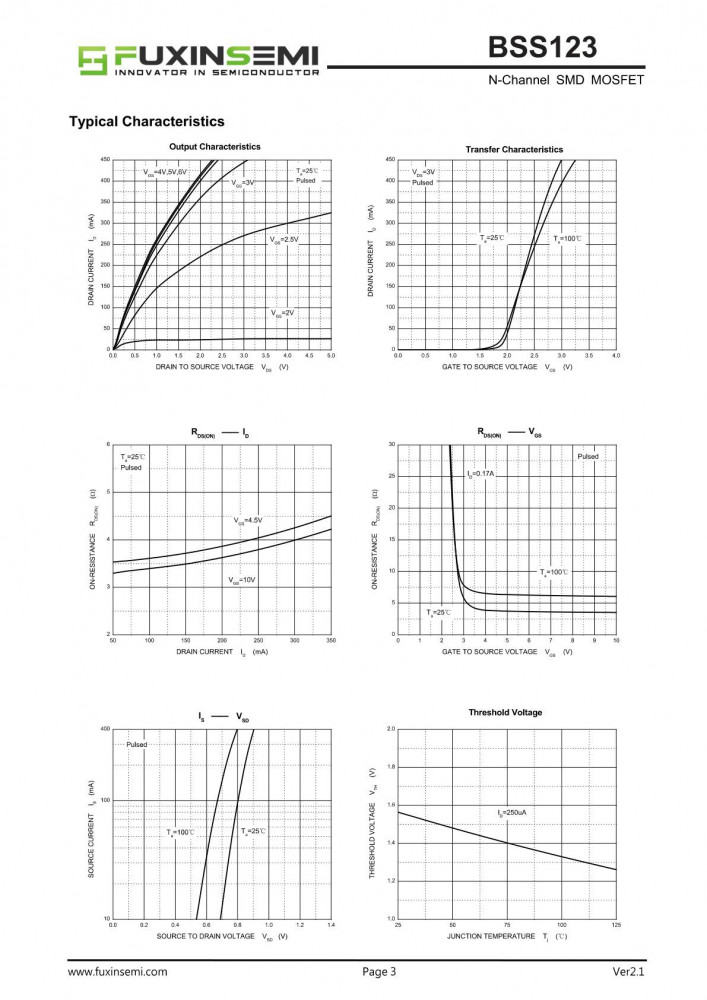 BSS123 technical document page 3