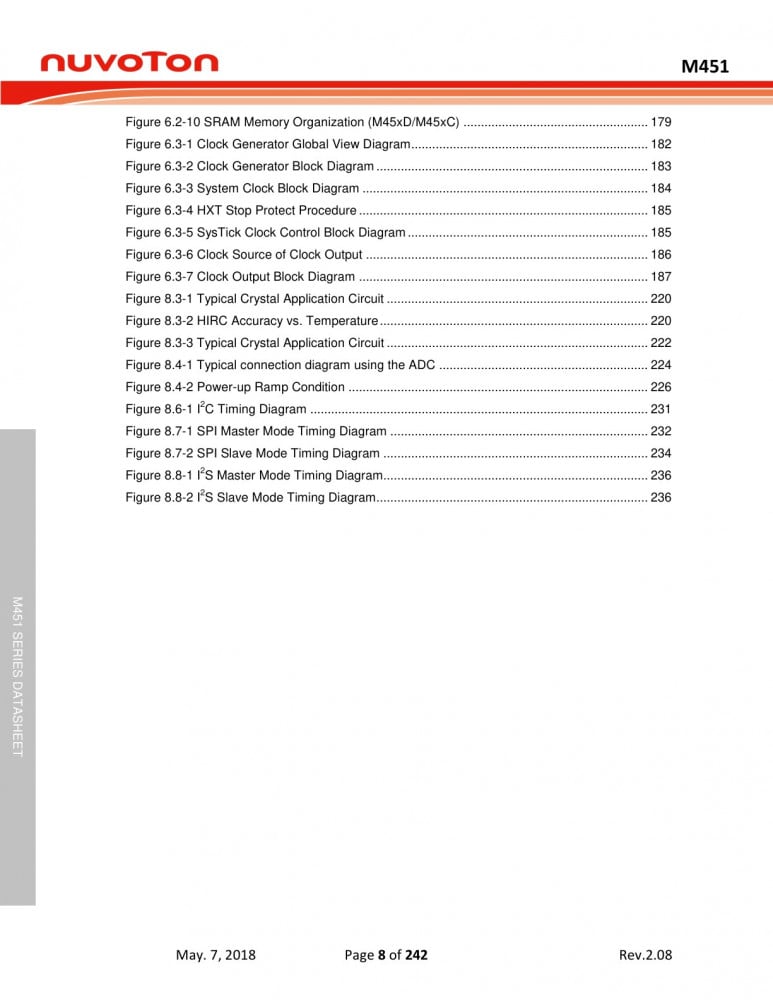 M451 datasheet page 8