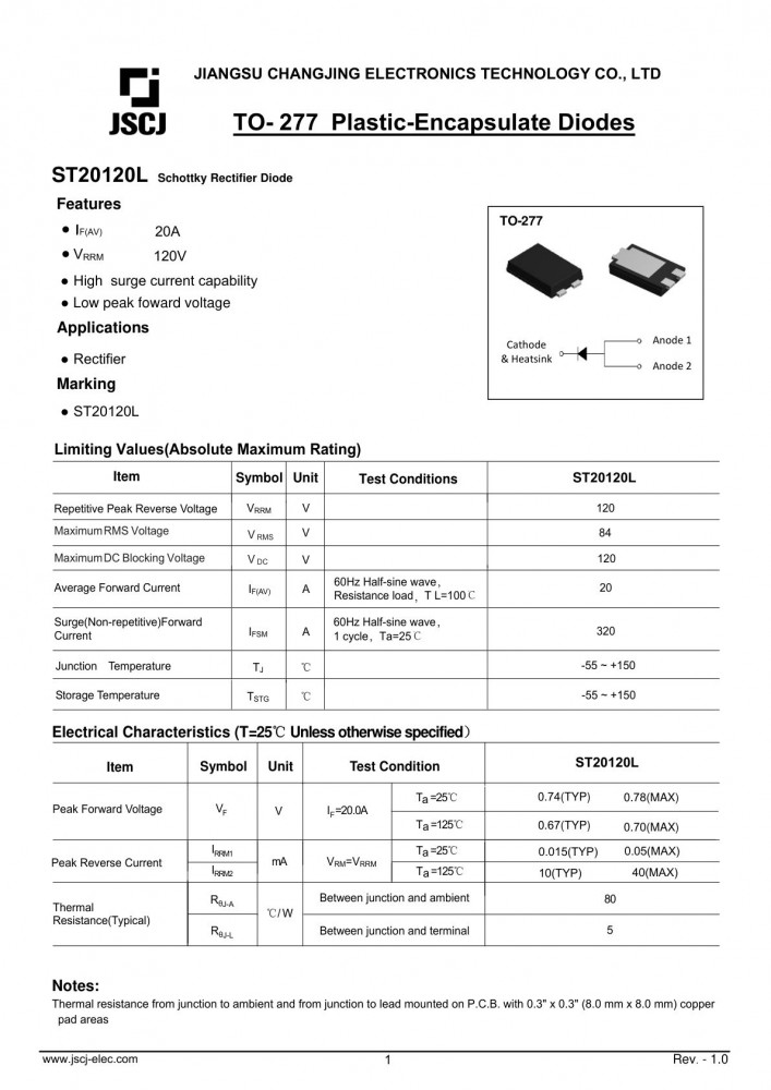ST20120L datasheet page 1