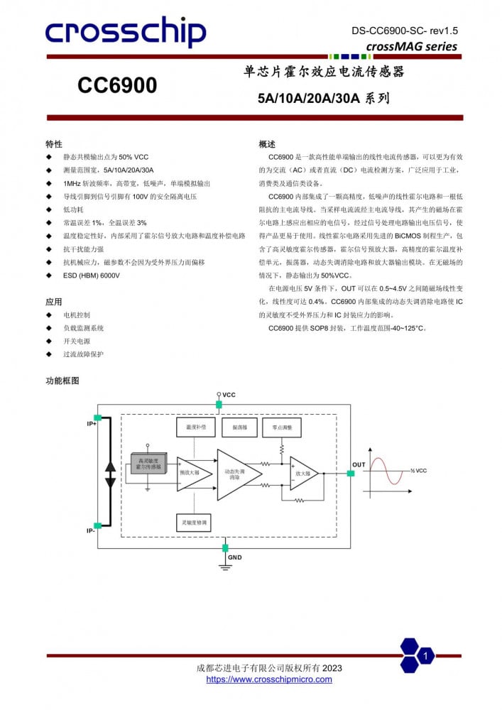 CC6900 datasheet page 1